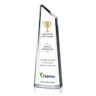 Zenith Top Sales Awards